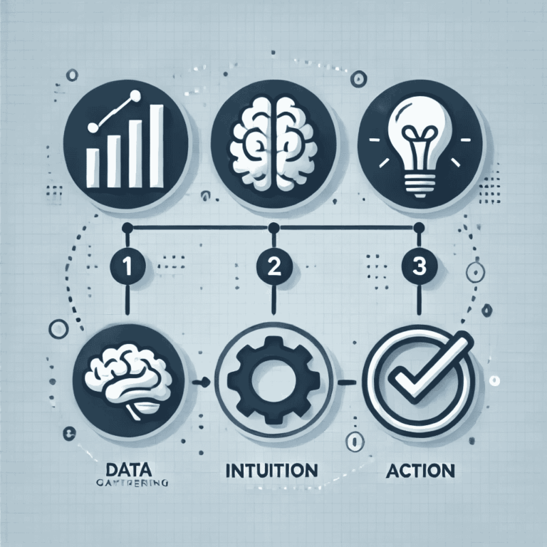 How to Enhance Intuitive Decision-Making: Practical Strategies for ...