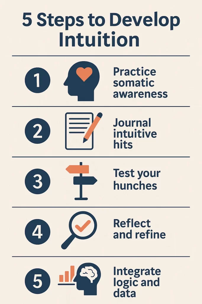 How to Develop Intuition: A Step-by-Step Guide to Strengthening Your ...